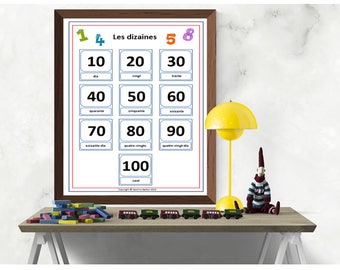 COLORE FLASHCARDS francese con pronuncia su File Audio