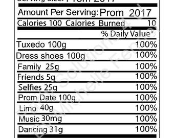 Nutrition facts | Etsy