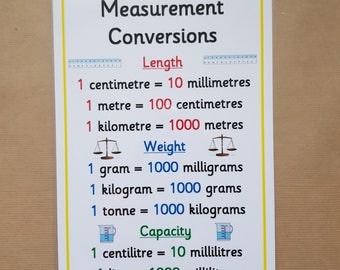Educational chart | Etsy