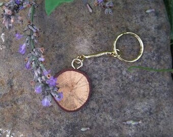 Symbol of courage | Etsy