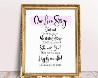Our love story | Etsy