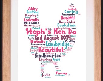 Hen word art | Etsy
