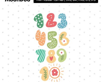 Number clipart | Etsy