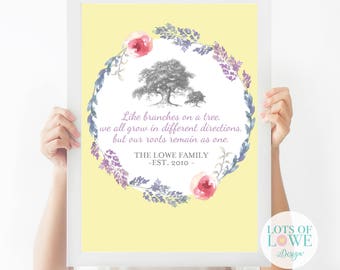 Custom family tree | Etsy