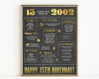 15th birthday party | Etsy