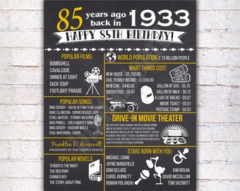 85 years ago | Etsy