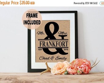 Last name frame | Etsy