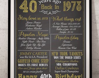 40th birthday sign | Etsy
