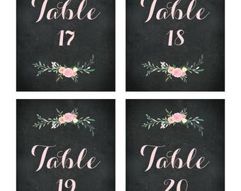 Table assignment | Etsy