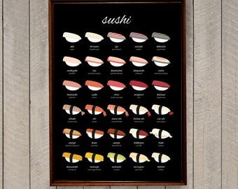 Sushi poster | Etsy