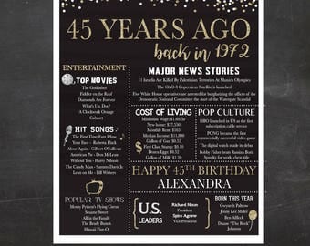 45th birthday | Etsy