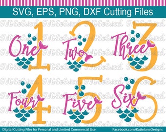 Mermaid svg Mermaid birthday Birthday girl Mirrored