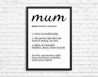 Mom definition | Etsy