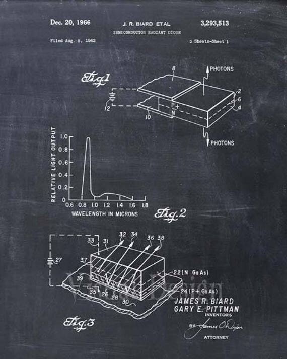 LED Light Patent Print Light Bulb Lamp Patent Art Print