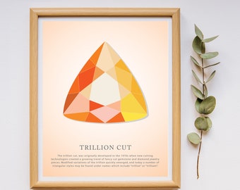 6mm faceted sky blue quartz gemtones. Trillion Shape gemstone.