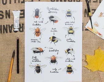 Bee poster | Etsy