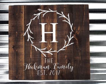 Family monogram sign | Etsy