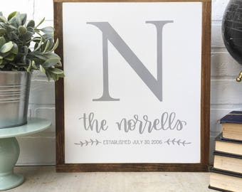 Newlywed sign | Etsy
