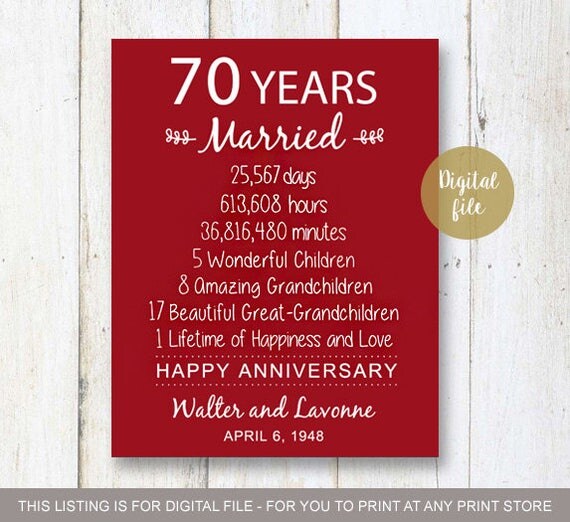 70th Anniversary Gift 70 Years Wedding Anniversary
