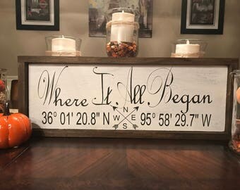 Where it all began | Etsy