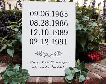 Personalized Important Dates Canvas Sign With Family Name