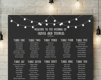 Table assignment | Etsy