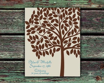 Anniversary tree | Etsy