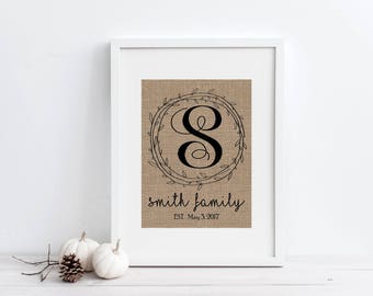 Established date | Etsy