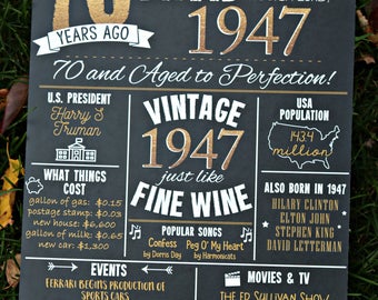 70th birthday | Etsy