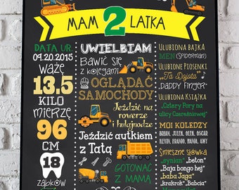 Digger birthday | Etsy