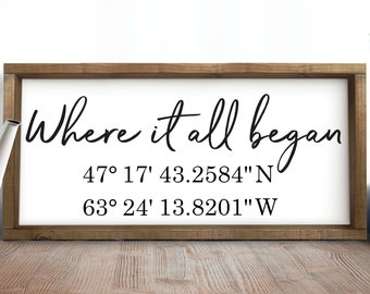 Coordinates sign | Etsy