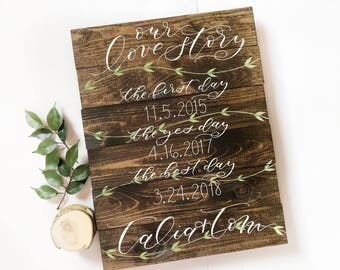 Wedding signs | Etsy