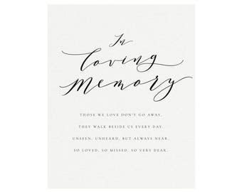 Printable In Loving Memory Sign with Editable Text