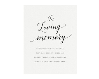 Printable In Loving Memory Sign with Editable Text