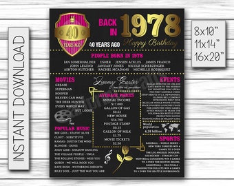 1978 birthday board | Etsy