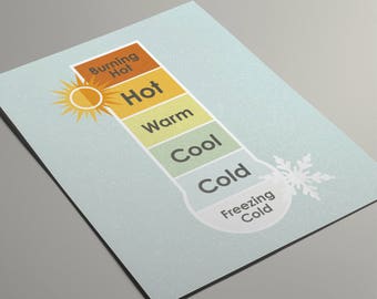 Temperature chart | Etsy
