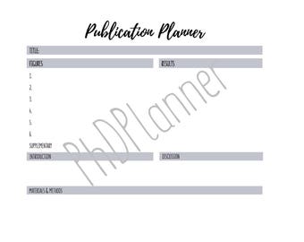 Birthday Party Planner PDF File/Printable