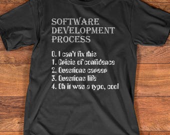 Software | Etsy