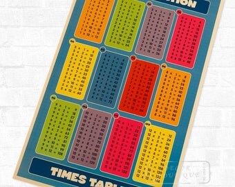 Multiplication table | Etsy