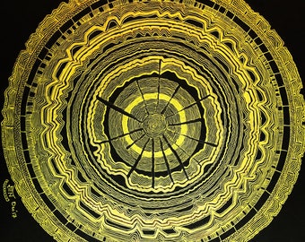 Mandala painting | Etsy