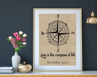 Love compass | Etsy