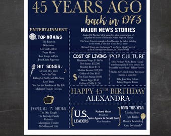 45th birthday | Etsy