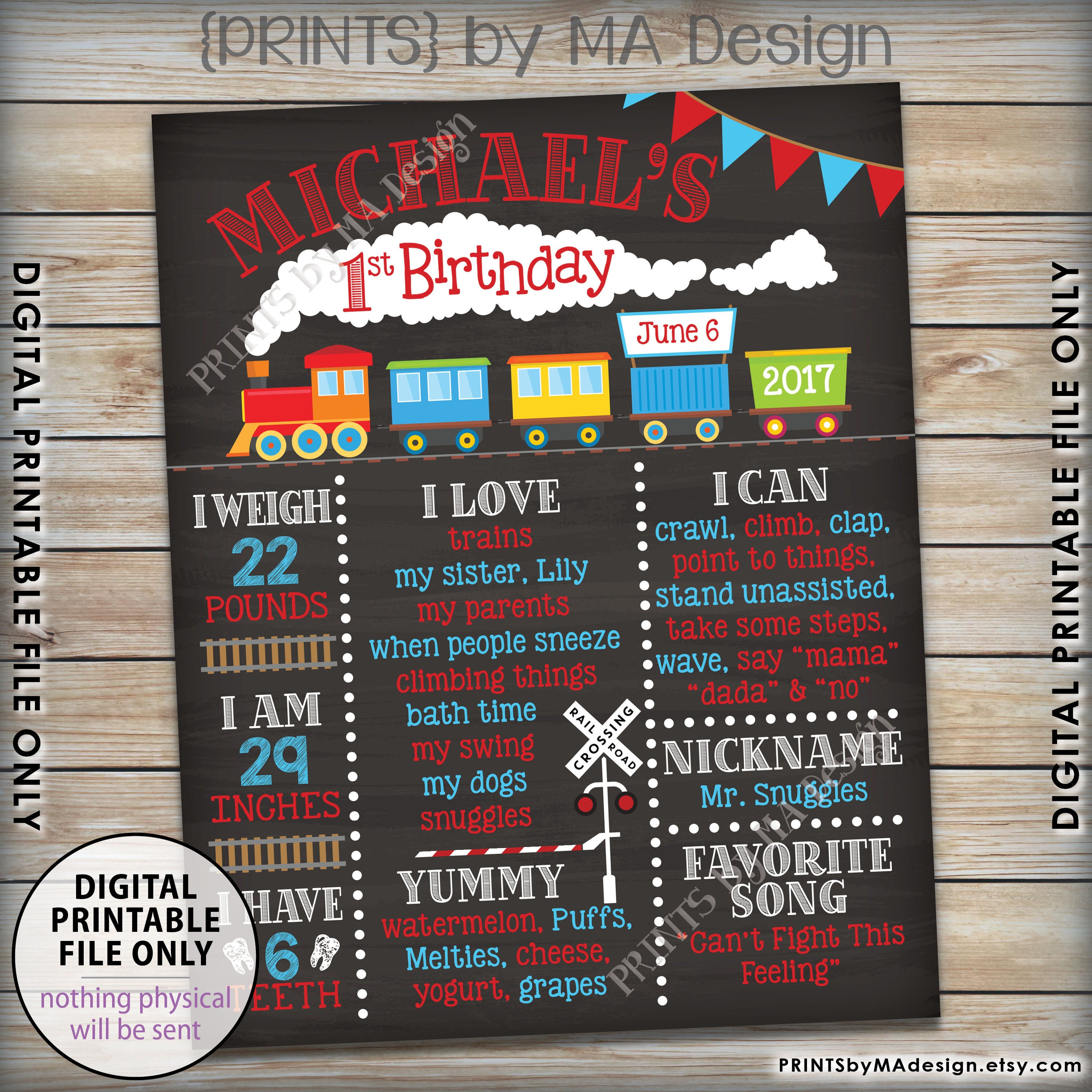 Train Birthday Poster, Train Theme 1st Birthday Board, Birthday Stats ...