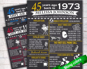 45th birthday | Etsy