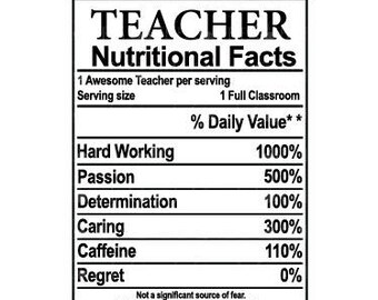 Teacher ingredients | Etsy