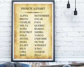 Phonetic alphabet | Etsy