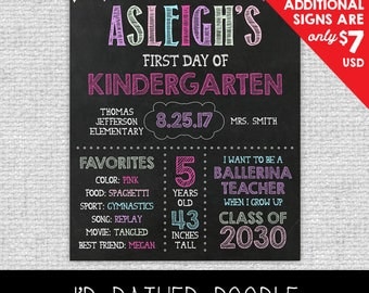 Chalkboard bunting | Etsy